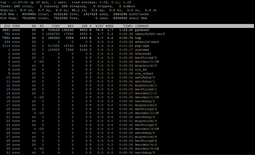 Troubleshooting when your website is offline – Linux | Fraction Servers